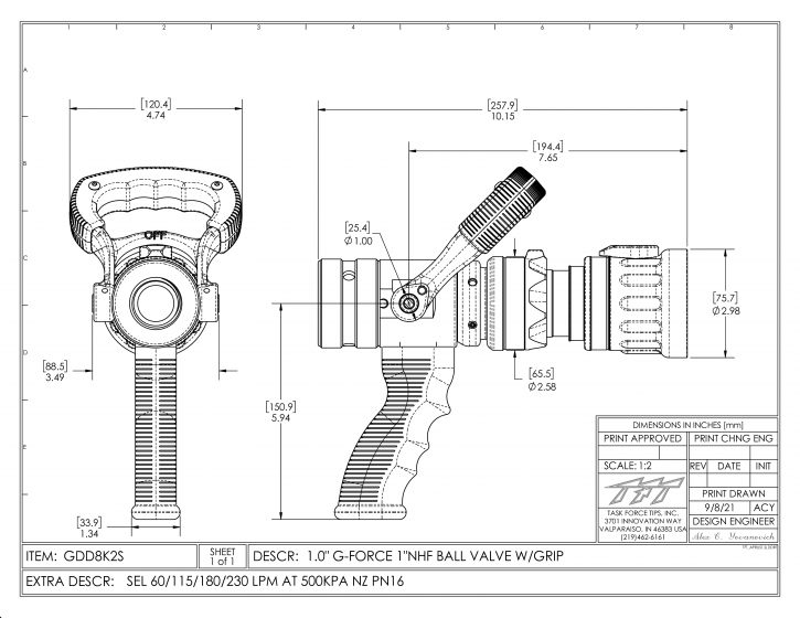 New Zealand Professional Firefighters Union - TAPs